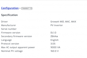 Solar PV data logger using Solar Assistant – Creating Smart Home