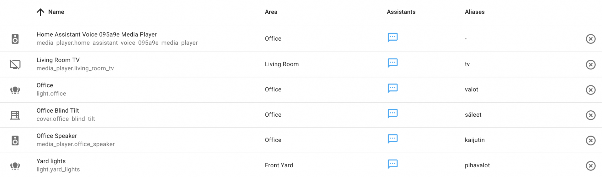 Home Assistant Setting Up Home Assistant Voice Pe And Using It In